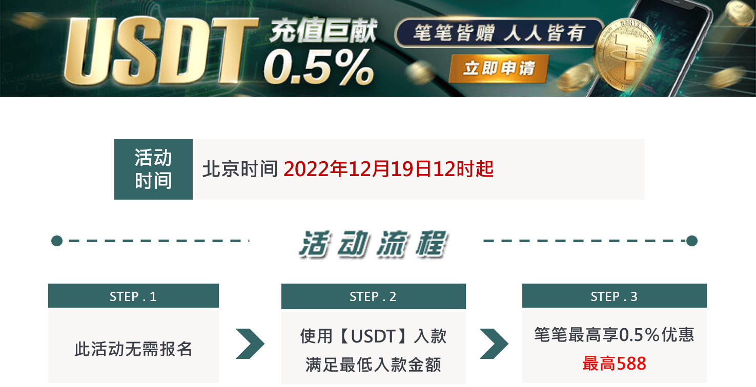 USDT-PC流程圖 | 优博资讯站